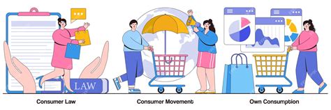 Premium Vector Consumer Law Consumer Movement Own Consumption