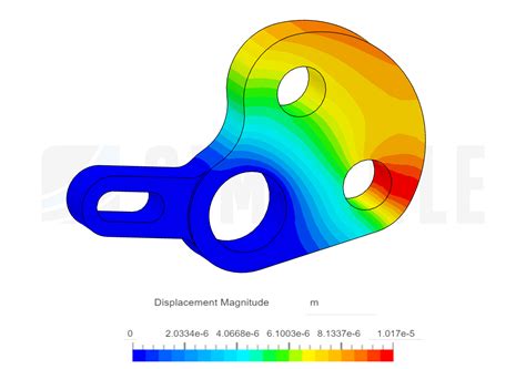 Ets Metode Elemen By Nfaizza Simscale Ets Metode Elemen By Nfaizza Simscale