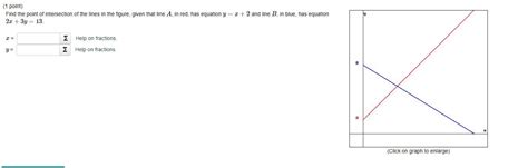 Solved Point Find The Point Of Intersection Of The Lines Chegg