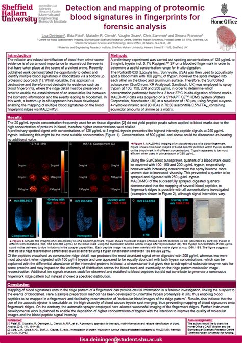 Best Poster Prize For Lisa Deininger Sheffield Hallam University