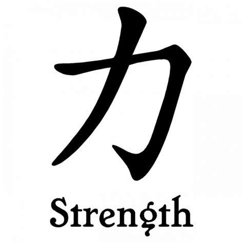 Japanese Symbol For Strength Kanji Symbol For Strength Japanese