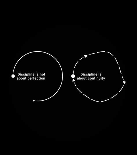 Essence Of Discipline Sona Jaison