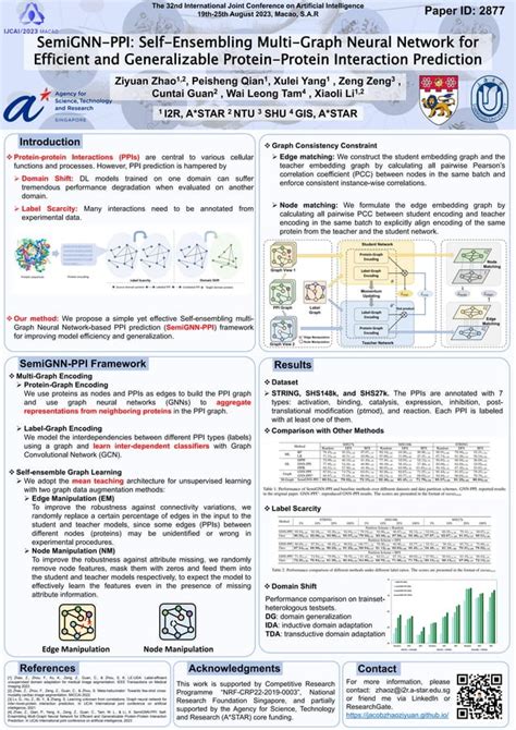 Ijcai 2023 Poster Semignn Ppi Self Ensembling Multi Graph Neural Network For Efficient And