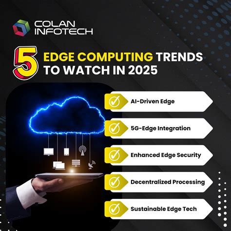 edgecomputing ai 5g cloudtech digitaltransformation