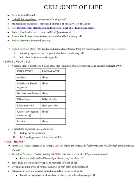 Cellunit Of Life Pdf