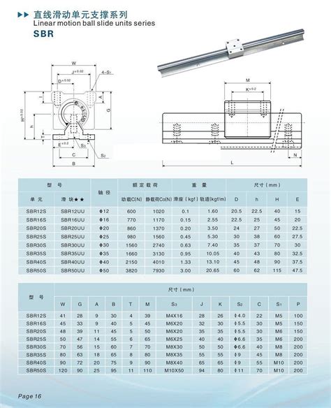 Supported Chromed Linear Rod Sbr16 X 3000mm 3d Printing Store
