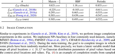test average log likelihoods of target data points for 1 dimensional
