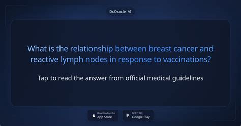 What Is The Relationship Between Breast Cancer And Reactive Lymph Nodes