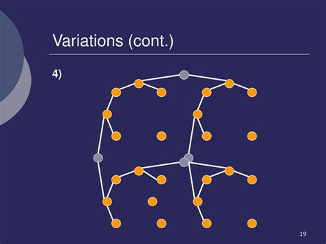 Ppt Meshes Of Trees Mot And Applications In Integer Arithmetic Powerpoint Presentation Id