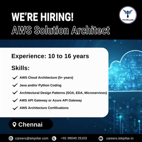 tekpillar® on linkedin hiring awscloudarchitecture java pythoncoding…