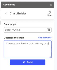How To Make A Box Plot On Google Sheets Step By Step Guide