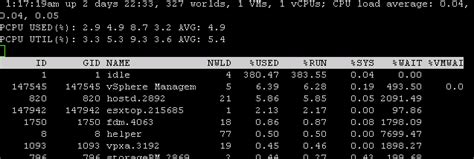 4 Things Every Vmware Admin Should Know