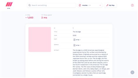 Rabbitmq With Golang A Hello World By Sadham Hussian M Medium
