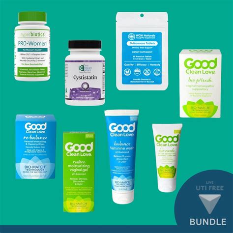 Uti After Sex Prevention Support Bundle By Femologist Ltd