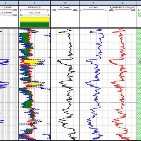 Inverted Porosity And Slice Download Scientific Diagram
