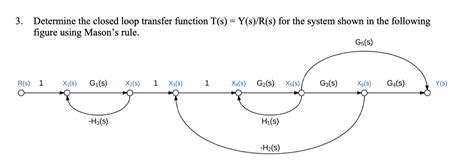 Solved Represent The Following System In State Space Using