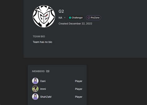 Ex Sentinels Analyst Dani Is Signed Rvalorantcompetitive