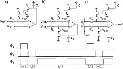 Figure 2 From Self Calibrating Closed Loop Circuit For Configurable