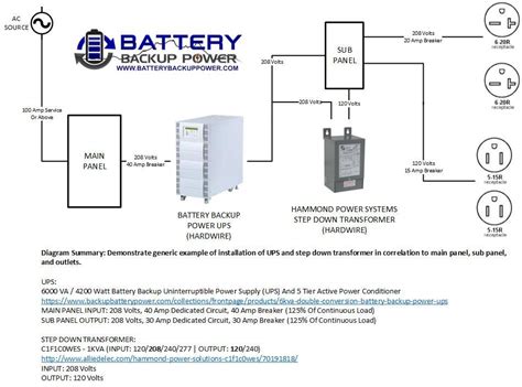 Ups Wiring Diagram In 10kva
