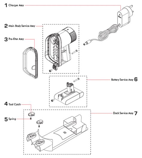 Dyson Dc56 Hard Floor Handheld Partswarehouse