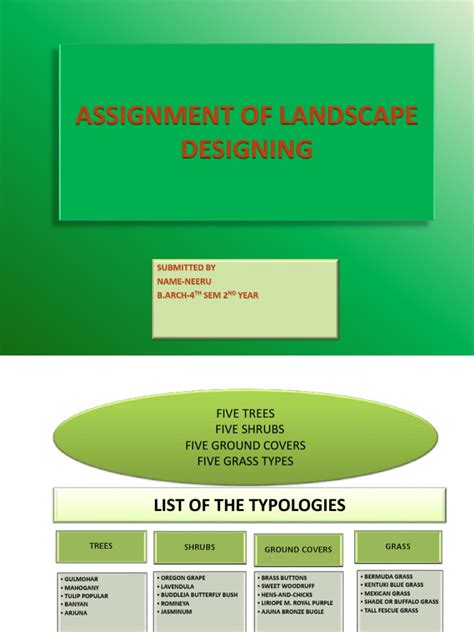 Assignment Of Landscape Designing Submitted By Name Neeru Barch 4 Sem