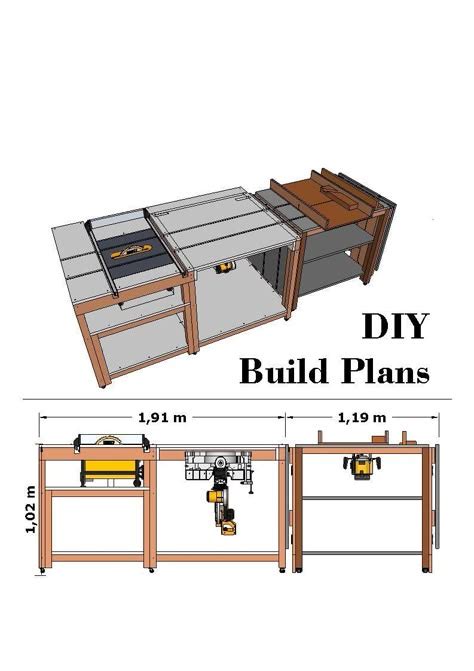 52 Types Of Router Bits Explained Router Bits Charts Shapes And Uses Woodworking Techniques
