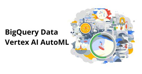 Deploy Classification Model Bigquery Data And Vertex Ai Automl