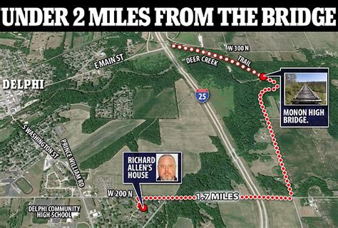 Delphi Murder Case Prosecutors Fail To Have Witnesses Identify Richard Allen As The Man In Video