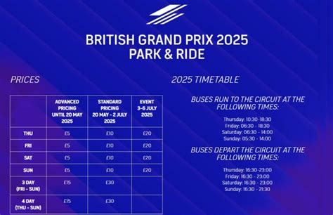 2026 Silverstone Parking Info And Park And Ride Details For F1