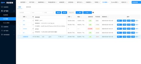 带您了解能替代 Jenkins 的国产【项目运维】开源软件 Jpom项目运维