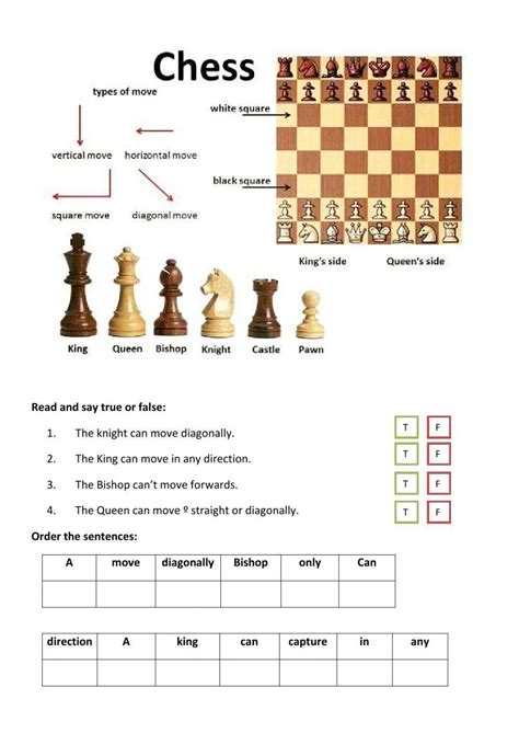 Free Checkmate Problem Worksheets ♞ Chess Puzzles Worksheets Library Free Checkmate Problem Worksheets ♞ Chess Puzzles Worksheets Library