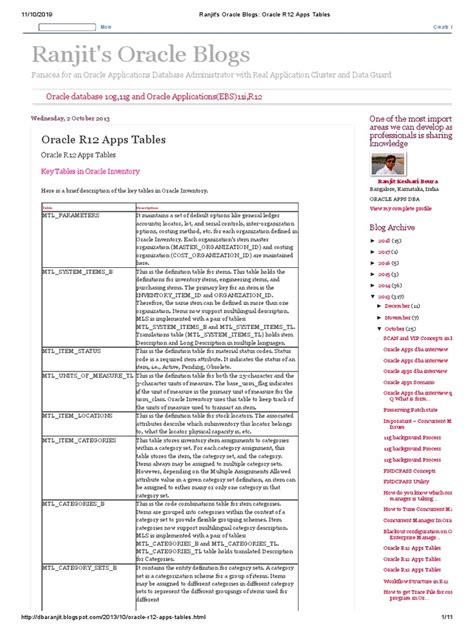 oracle blogs oracle r12 apps tables pdf oracle database debits