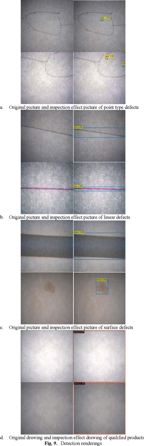 Figure 1 From Transformer Based End To End Vehicle Leather Defect