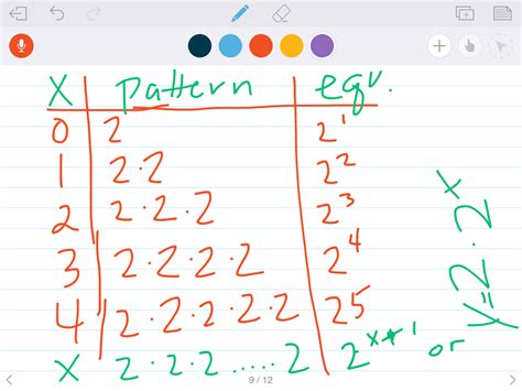 Exponential Kyle Ryan