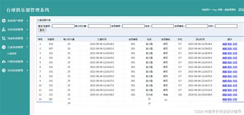 javaweb基于ssm台球厅收费系统源码 台球厅管理系统源码 csdn博客