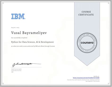 Vusal Bayrameliyev On Linkedin E447fmwv Python For