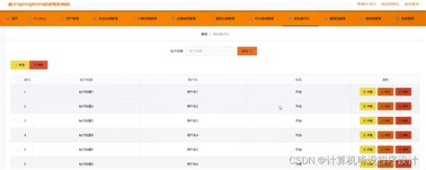 附源码 计算机毕业设计基于springboot动漫电影网站 Csdn博客