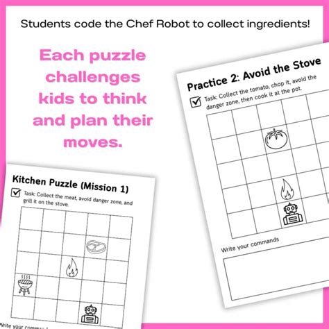 Unplugged Coding Robot Chef Kitchen Maze Stem Logic Activity Screen Free