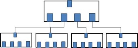 Superspeed Usb Multiplexer Interface Forum Interface Ti E2e Superspeed Usb Multiplexer Interface Forum Interface Ti E2e