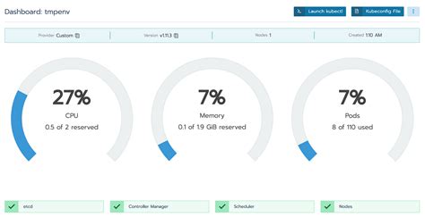 kubernetes on scaleway with rancher and terraform by ken fukuyama