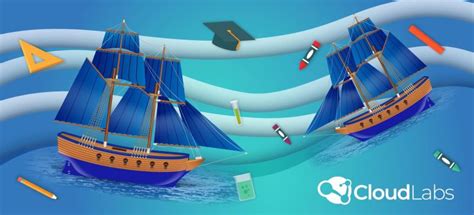 Elearning Science Technology Stemeducation Cloudlabs Virtuallabs