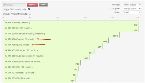 blender benchmark and open data website feedback 134 by brecht
