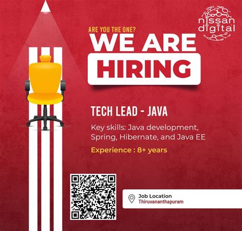 Sherin Paulose On Linkedin Digital Techlead Java Development Technoparktrivandrum