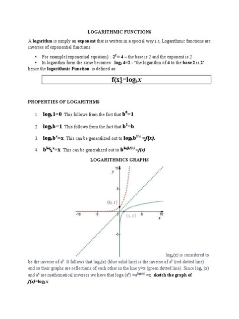 Logarithmic Functions Pdf Exponential Function Logarithm Logarithmic Functions Pdf Exponential Function Logarithm