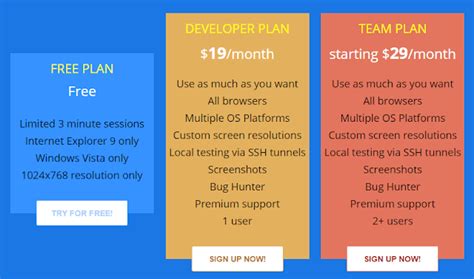 Browserling A Multi Purpose Tool For Web Developers Tricksroad Making Your Business Successful