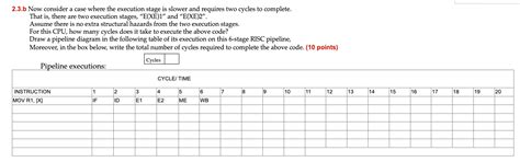 Solved 23b Now Consider A Case Where The Execution Stage