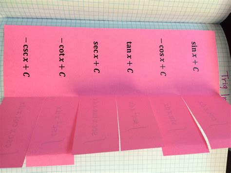The Agony And Dxdt Basic Integration Rule Foldables