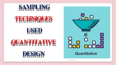 Nursing Research Sampling Technique Pptx