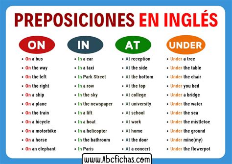 Preposiciones De Tiempo Prepositions En Ingles Conectores En Ingles Porn Sex Picture