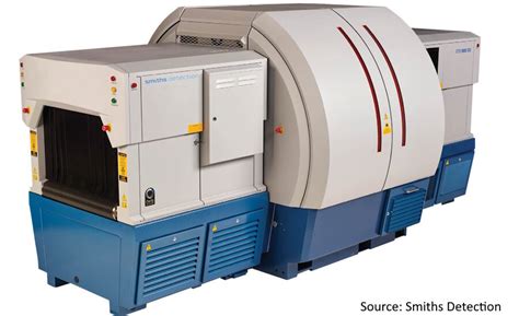 3 Smiths Detection — Success At Smiths Quality Magazine